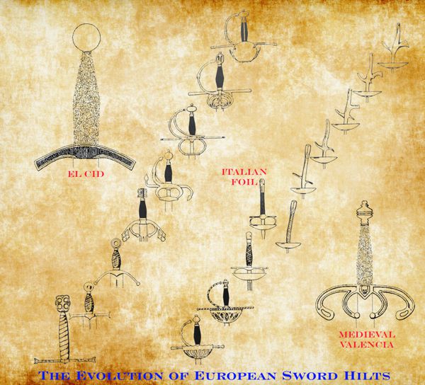 sword-graph-600 | Martial Arts & Action Entertainment